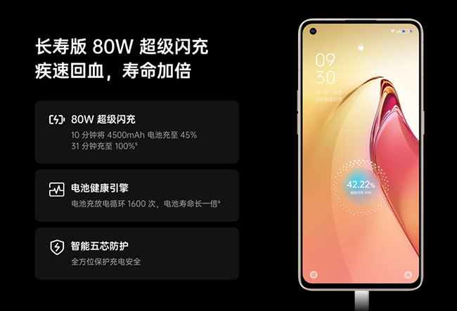 OPPOReno8Pro官方售价介绍_OPPOReno8Pro官网价格_OPPO之家